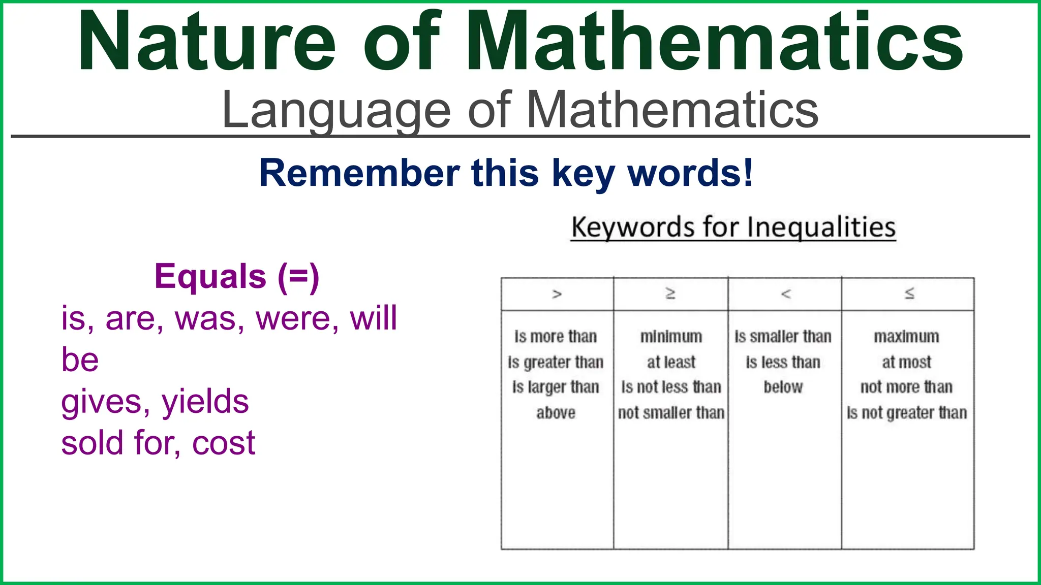 2-3. MATHEMATICS AS A LANGUAGE.pptx