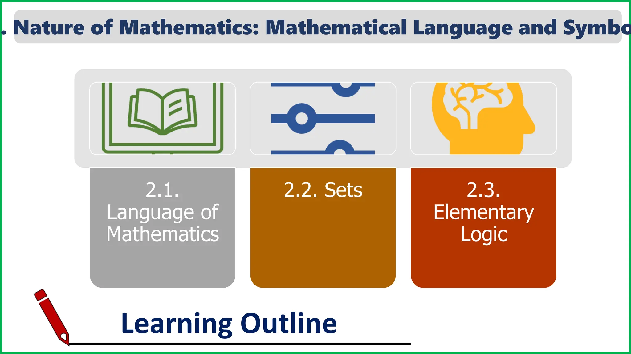 2-3. MATHEMATICS AS A LANGUAGE.pptx