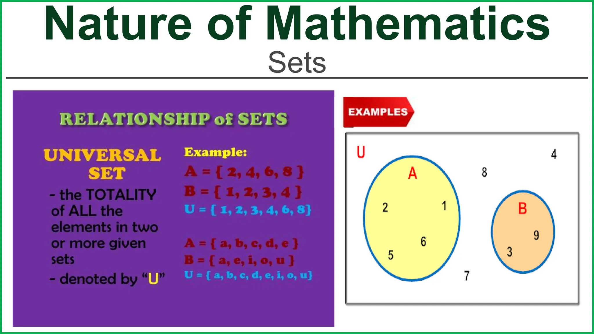 2-3. MATHEMATICS AS A LANGUAGE.pptx