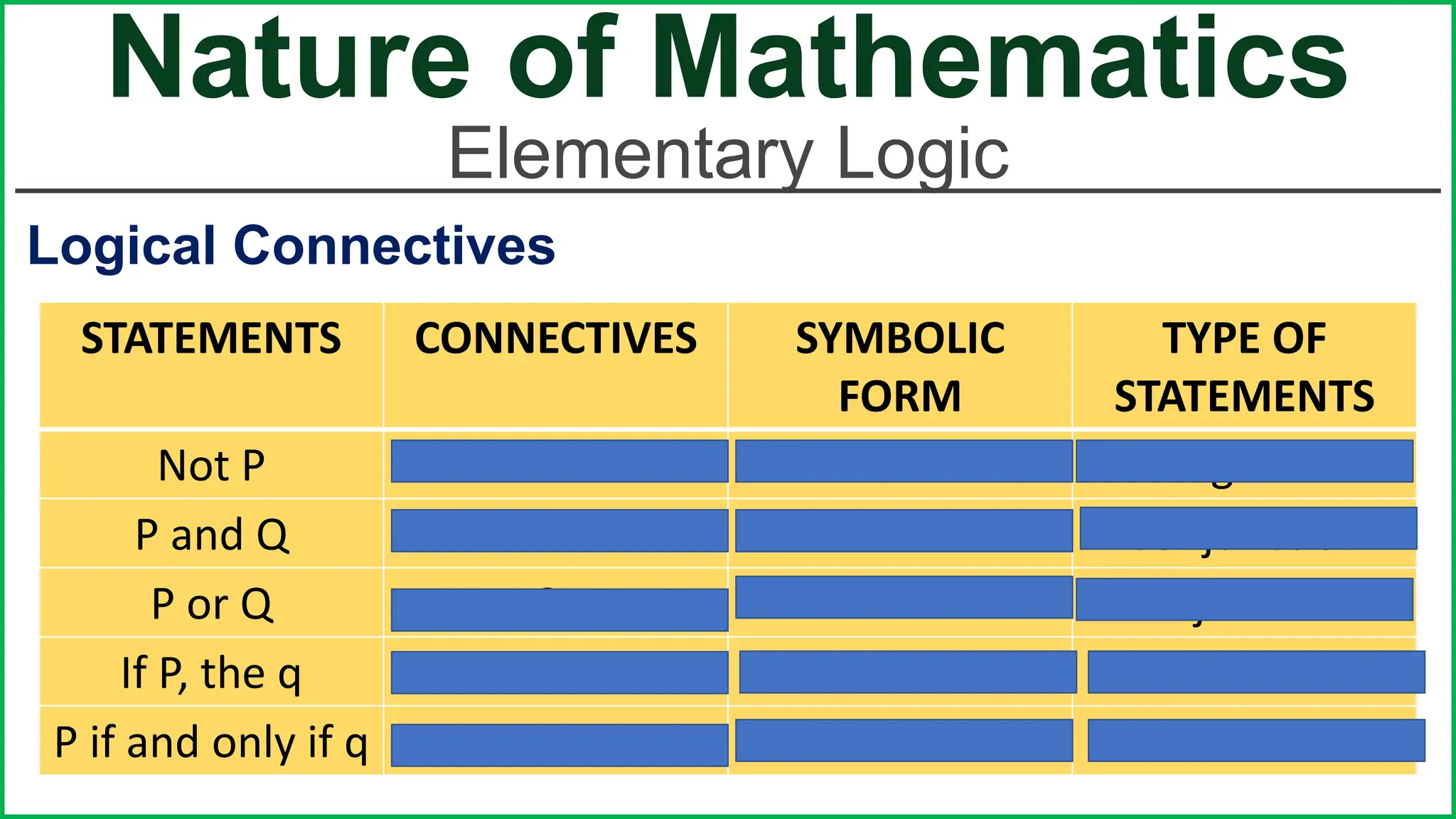 2-3. MATHEMATICS AS A LANGUAGE.pptx