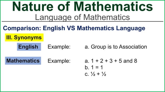 2-3. MATHEMATICS AS A LANGUAGE.pptx