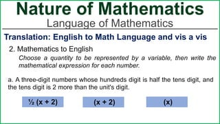2-3. MATHEMATICS AS A LANGUAGE.pptx