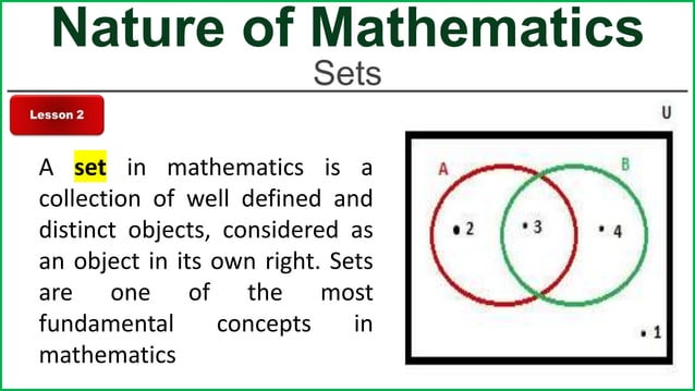 2-3. MATHEMATICS AS A LANGUAGE.pptx