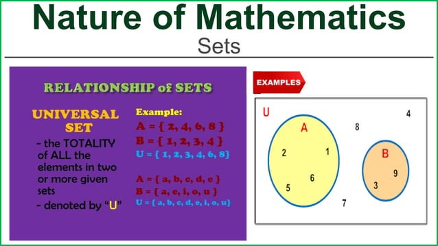 2-3. MATHEMATICS AS A LANGUAGE.pptx