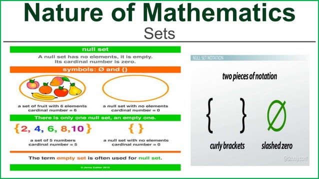 2-3. MATHEMATICS AS A LANGUAGE.pptx