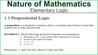 2-3. MATHEMATICS AS A LANGUAGE.pptx