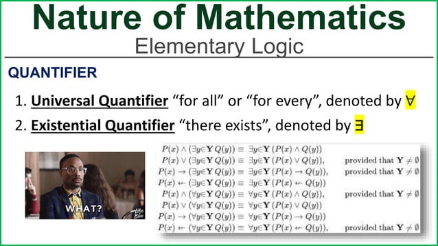 2-3. MATHEMATICS AS A LANGUAGE.pptx