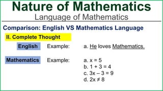 2-3. MATHEMATICS AS A LANGUAGE.pptx