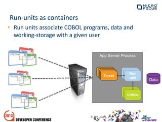 2.3 (Architecture) Moving to Managed Code | PDF
