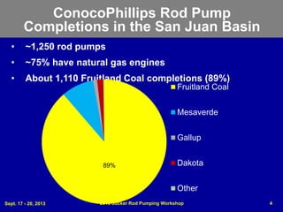 2-3 --- Presentation --- ConocoPhillips --- Advantages of Rod Pump ...