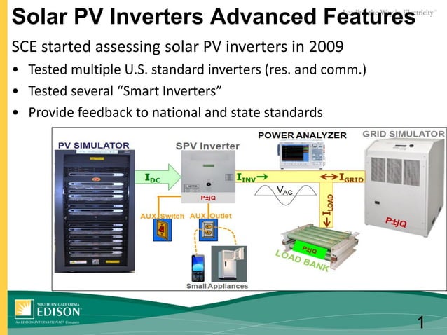 2014 PV Distribution System Modeling Workshop: Purpose of Advanced Inverters- mitigation and ...