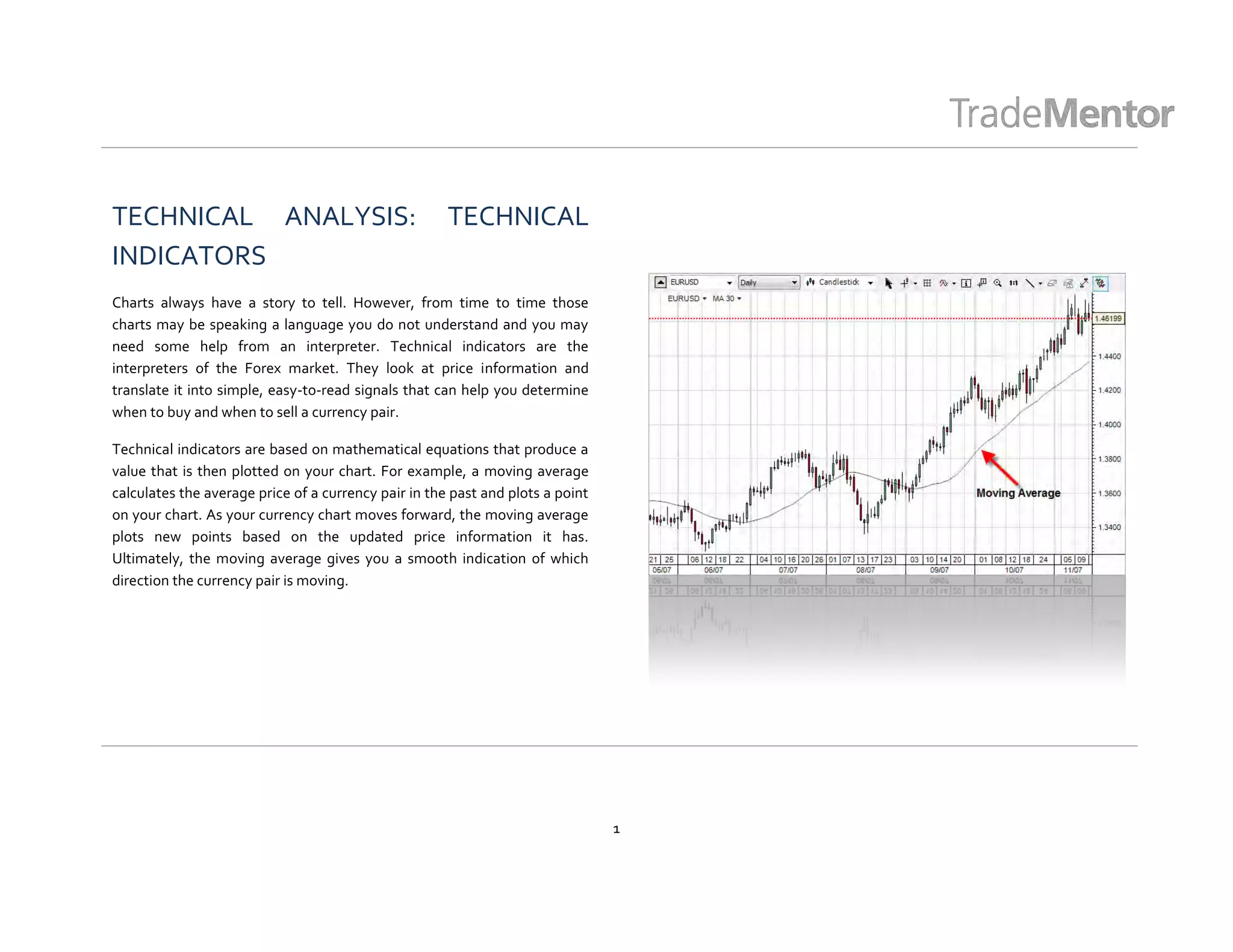 2-3-technical-analysis-technical-indicators.pdf