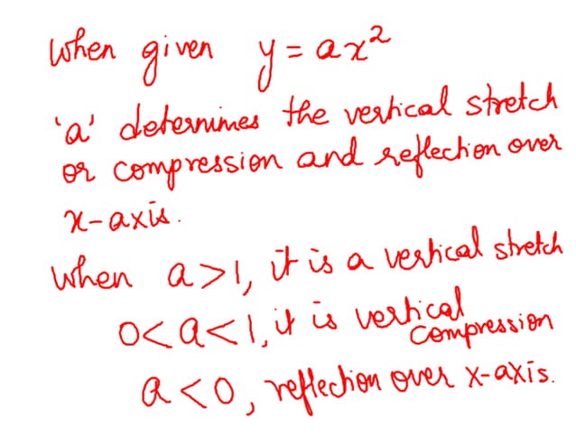 2.3 a vertical stretch and compression transformationspdf | PDF