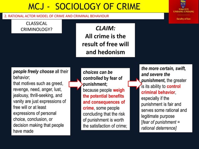 2-3 CLASSICAL CRIMINOLOGY RATIONAL ACTOR MODEL OF CRIME AND CRIMINAL ...