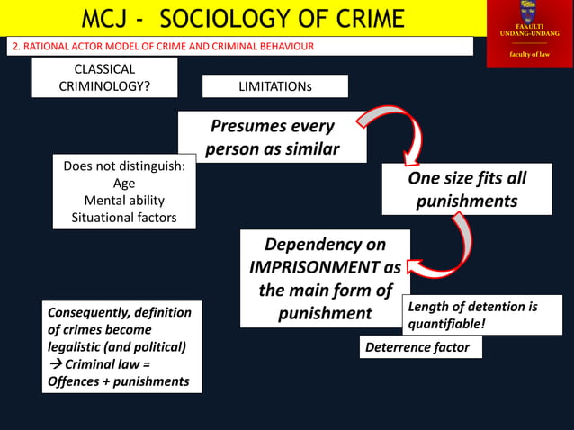 2-3 CLASSICAL CRIMINOLOGY RATIONAL ACTOR MODEL OF CRIME AND CRIMINAL ...