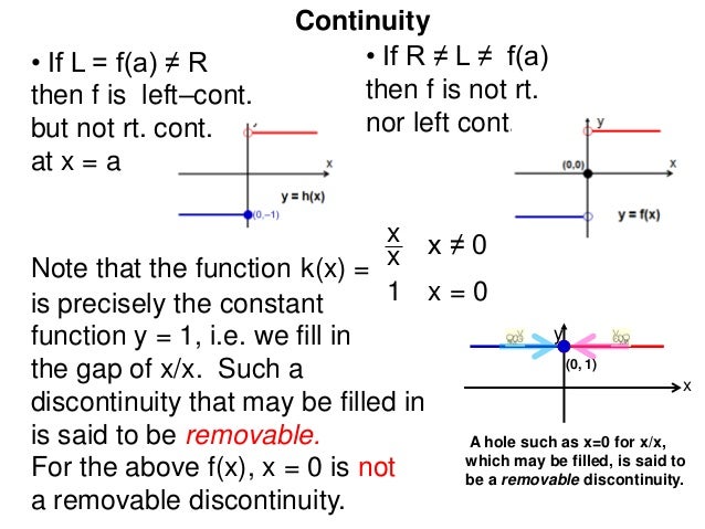 2.3 continuity