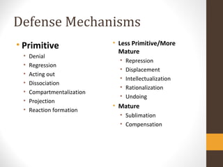 Compensation Defense Mechanism