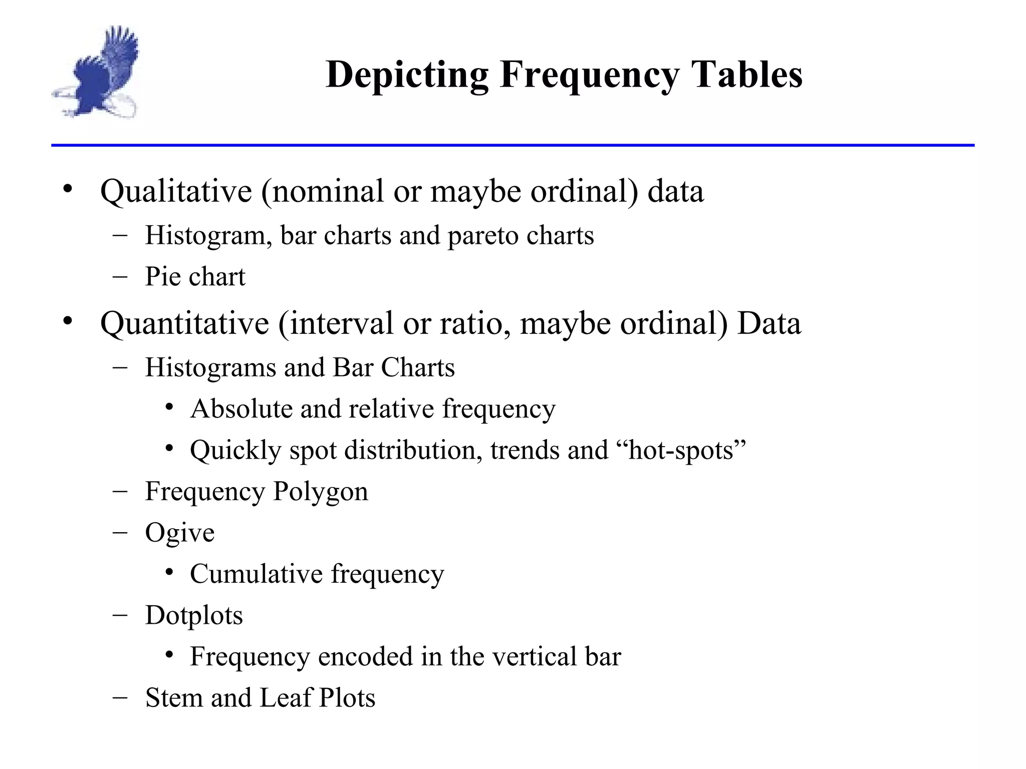 2 3 depicting frequency tables | PPT