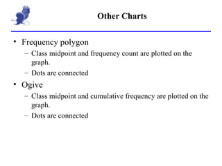 2 3 depicting frequency tables | PPT