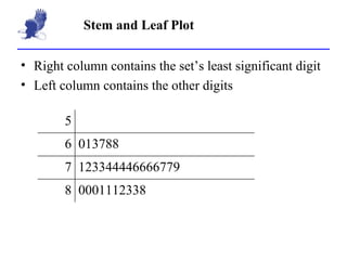 2 3 depicting frequency tables | PPT