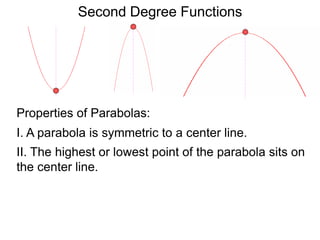 2.4 grapgs of second degree functions | PPTX