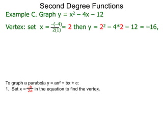 2.4 grapgs of second degree functions | PPTX