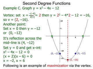 2.4 grapgs of second degree functions | PPTX