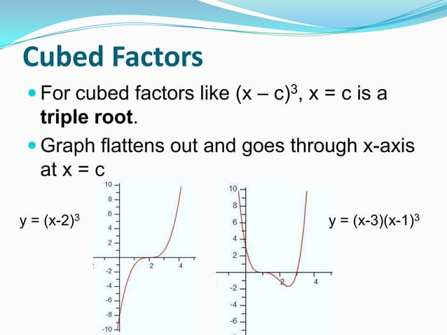 2 3 graphing polynomials | PPT