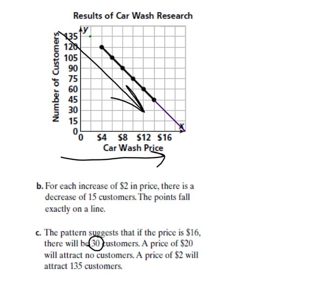 Problem 2.3 - Variables & Patterns | PPT