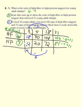 Comparing & Scaling Problem 2 3 Hex Wrap Up | PPT
