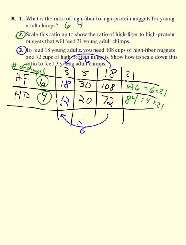 Comparing & Scaling Problem 2 3 Hex Wrap Up | PPT