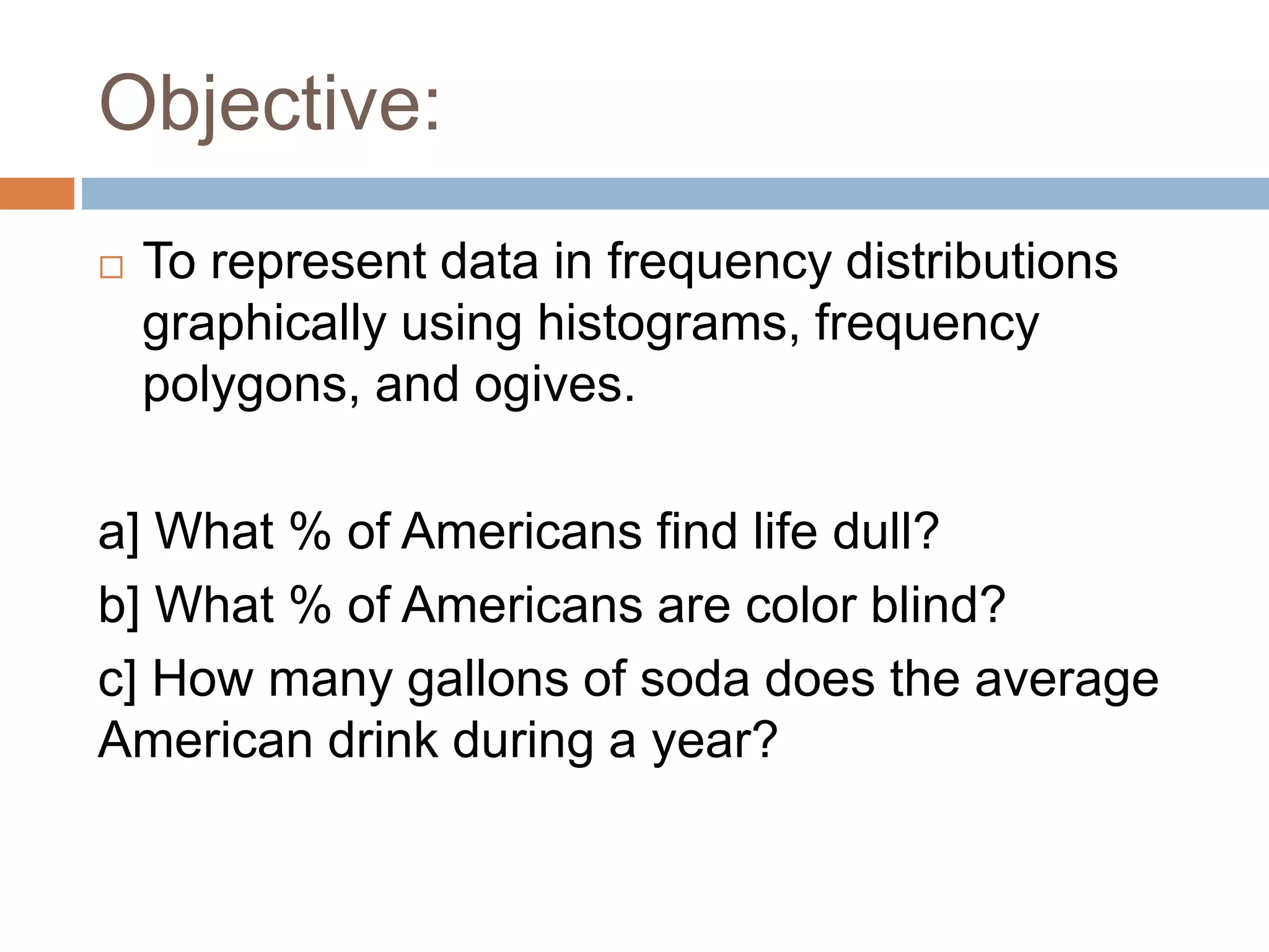 2.3 Histogram/Frequency Polygon/Ogives | PPTX