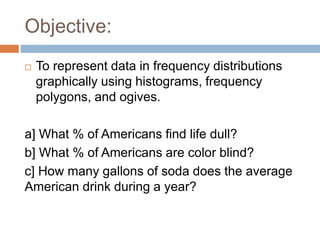 2.3 Histogram/Frequency Polygon/Ogives | PPTX