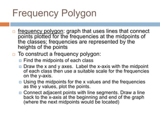 2.3 Histogram/Frequency Polygon/Ogives | PPTX