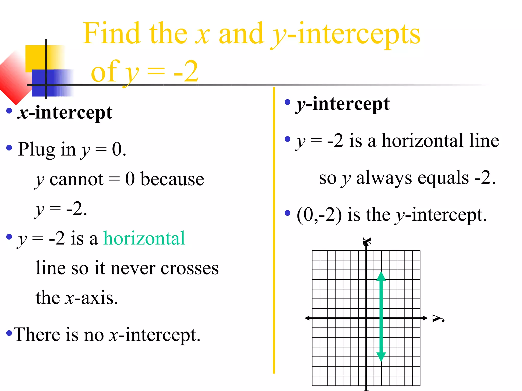 2.3 linear equations | PPT