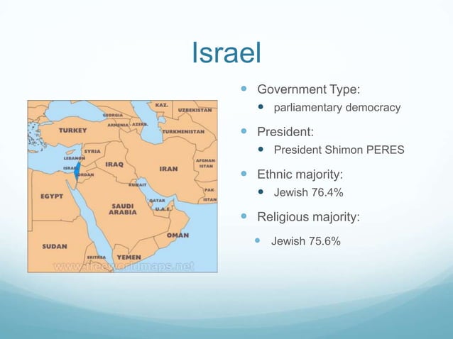 Modern Geo of The Middle East | PPT