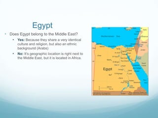 Modern Geo of The Middle East | PPT