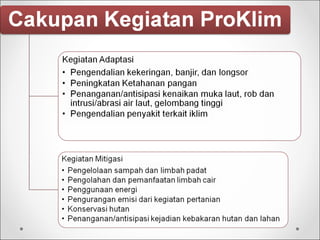 2 3 proklim-pengelolaan-sdh-berbasis-masyarakat | PPT