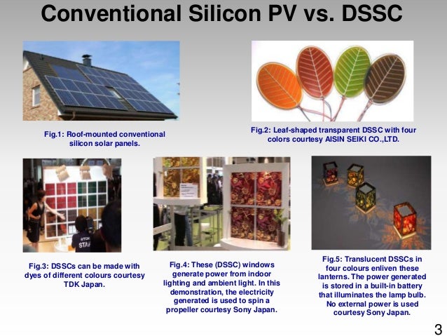 Dye Sensitized Solar Cells- PhD Stage 3 Seminar