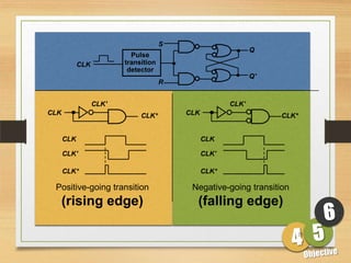 2.3 sequantial logic circuit | PPT