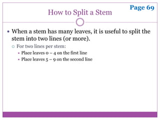 2.3 stem and leaf displays | PPTX