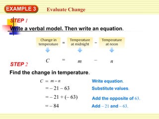 2.3 subtraction real numbers 1 | PPTX