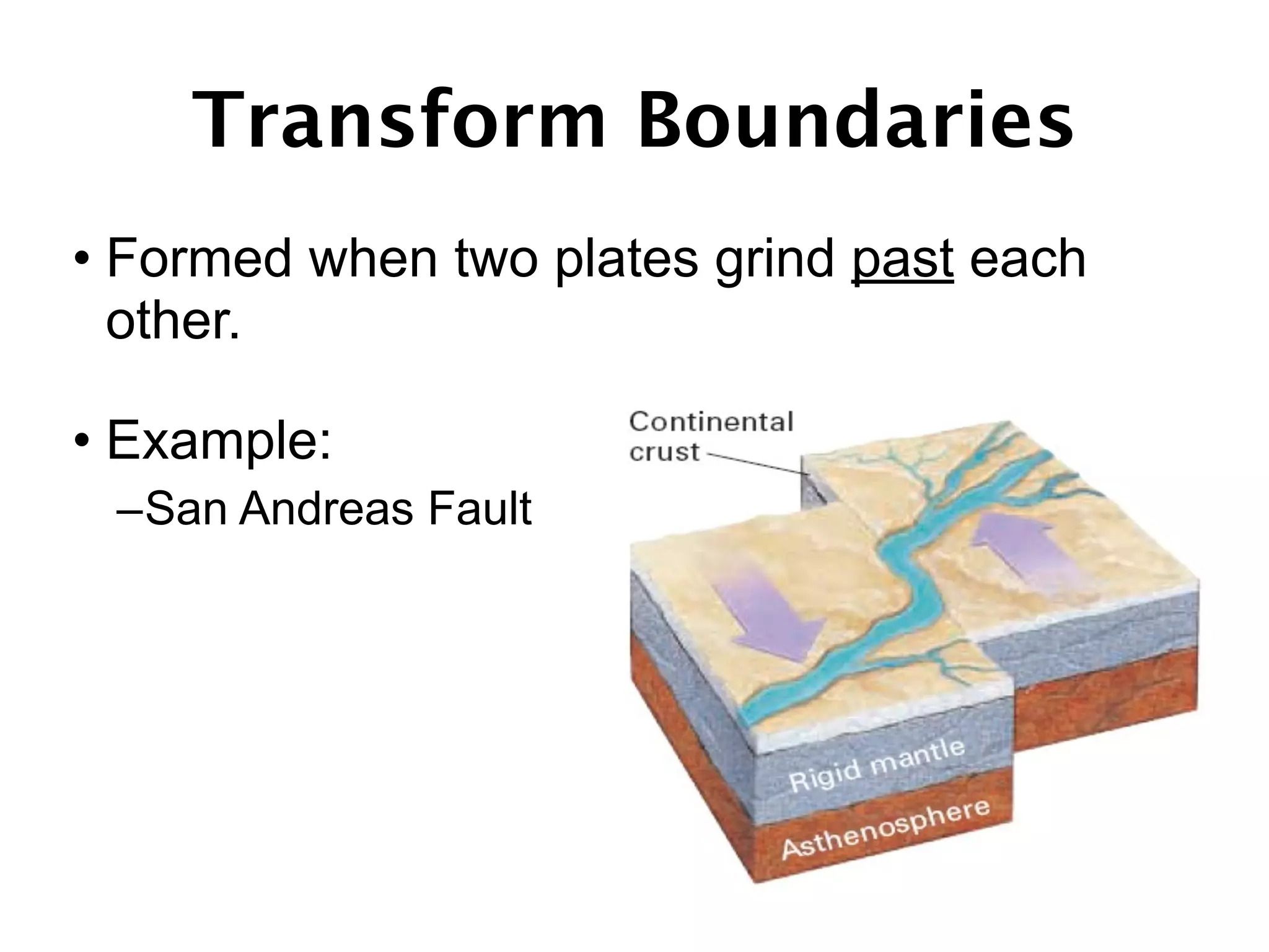 2.3 theory of plate tectonics | KEY
