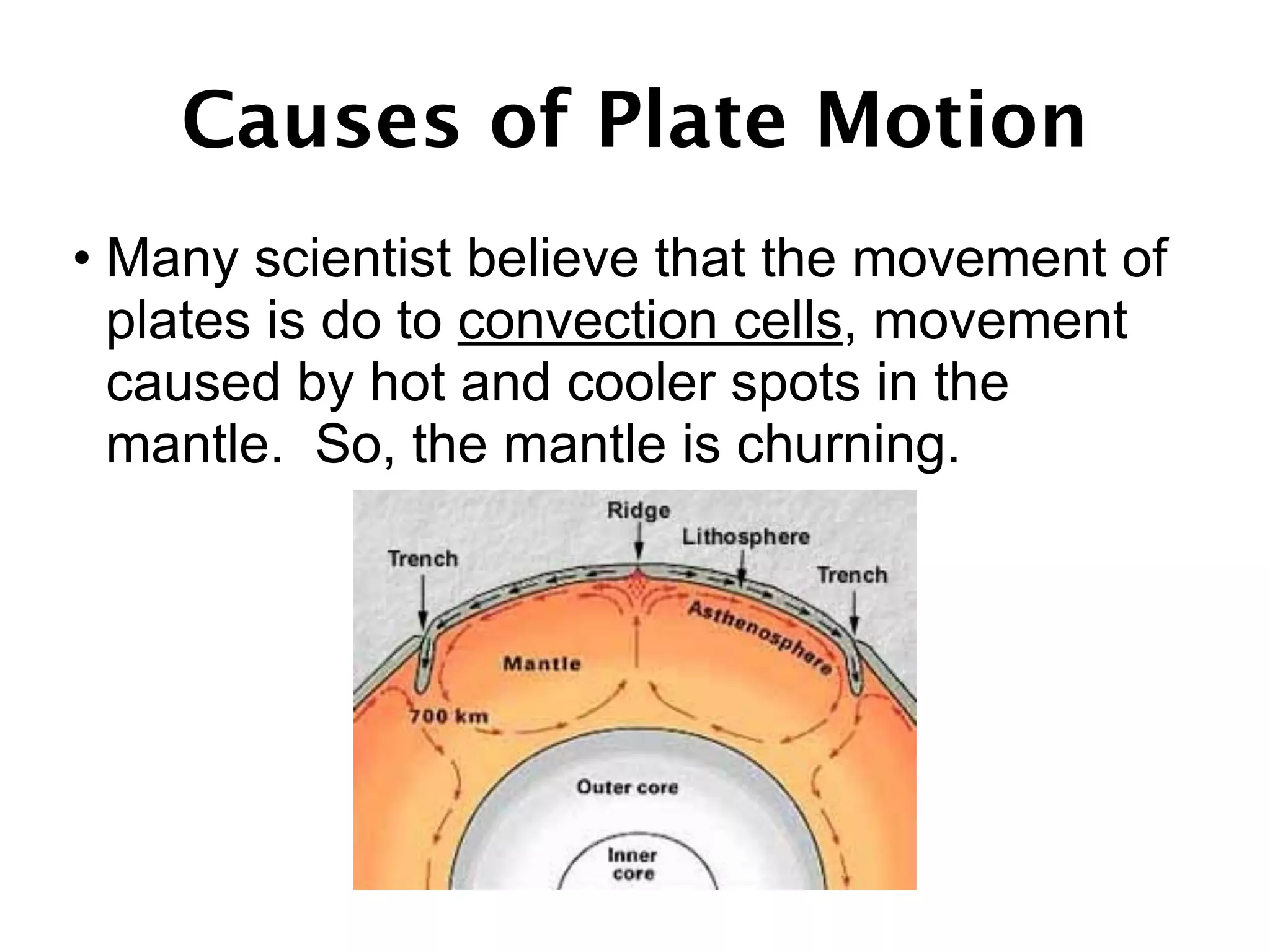 2.3 theory of plate tectonics | KEY