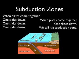 2.3 theory of plate tectonics | KEY