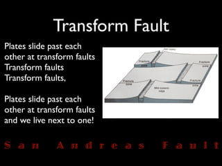 2.3 theory of plate tectonics | KEY
