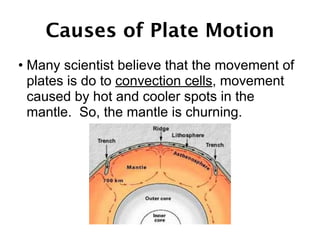 2.3 theory of plate tectonics | KEY