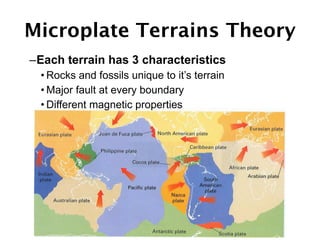 2.3 theory of plate tectonics | KEY