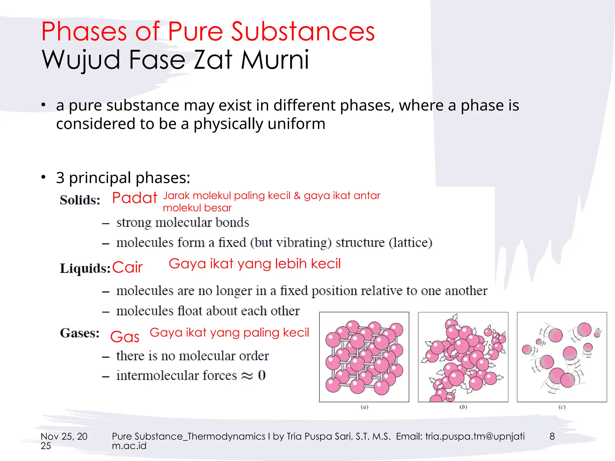 2-3_Thermo-I_Zat-Murni Thermodynamics property of pure substance_Tria.pptx
