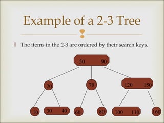 2 3 tree | PPT | Programming Languages | Computing